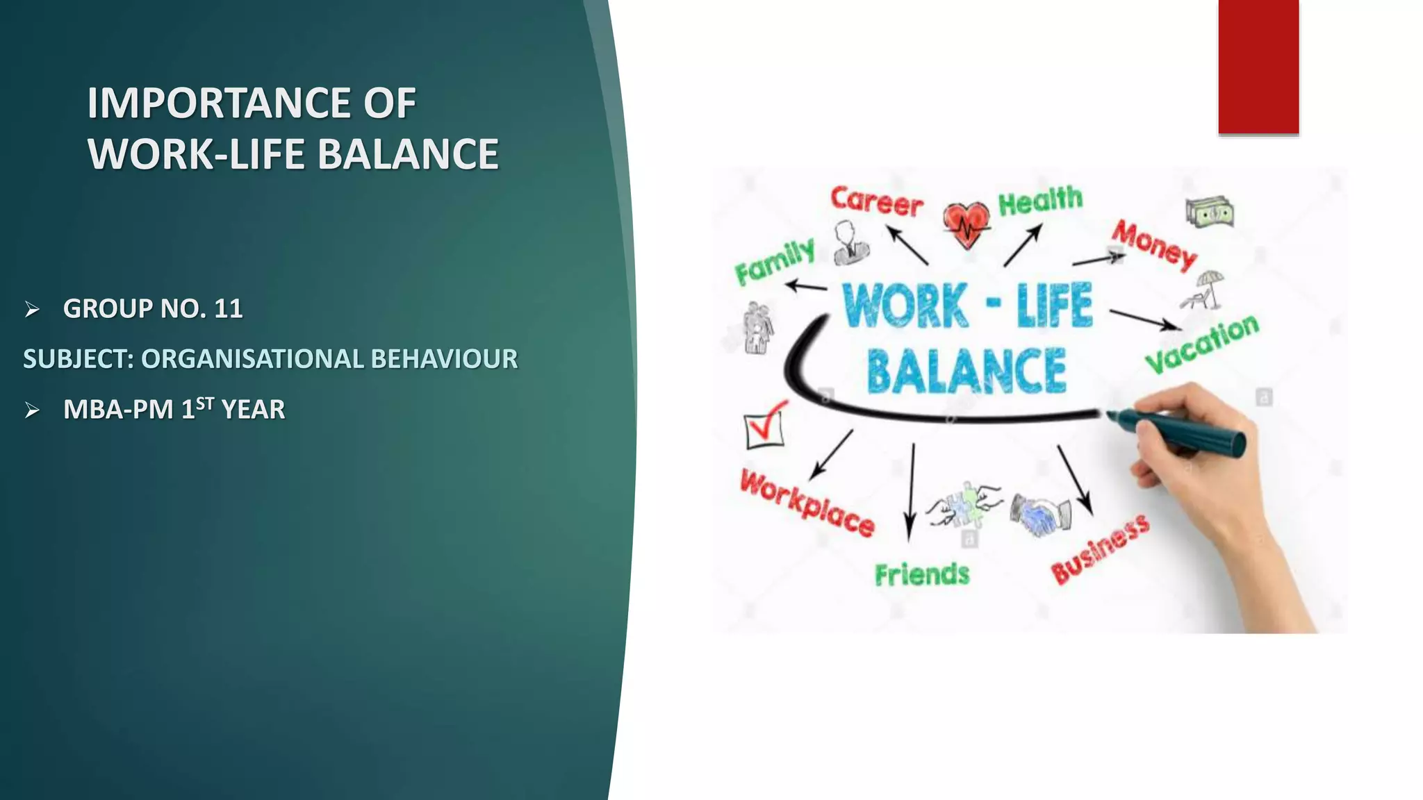 IMPORTANCE OF WORK-LIFE BALANCE | PPTX
