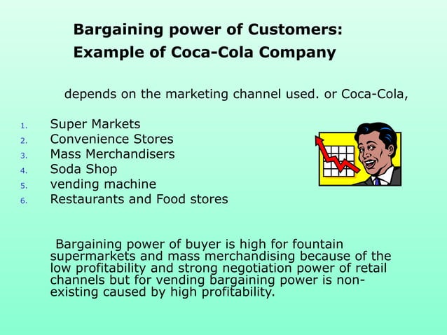 Mba 1 mm-1 u-4.1 porter's five force model | PPT