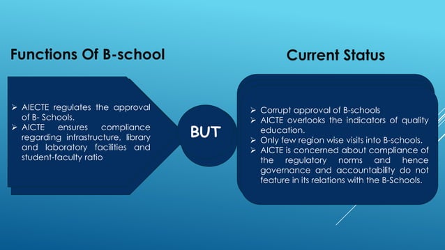 VISION MBA EDUCATION BY 2020 | PPT
