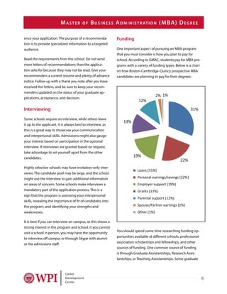 MBA.pdf