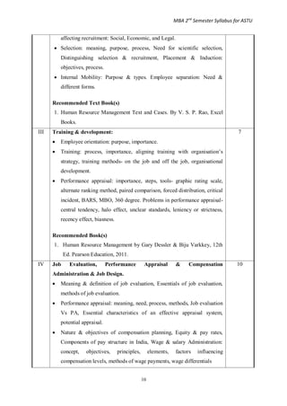 MBA-2nd-sem (1).pdf