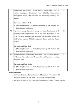 MBA-2nd-sem (1).pdf