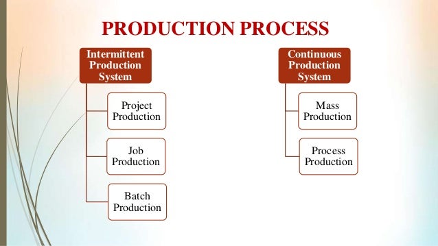 MBA-5 Low Contact Service and High Contact Service