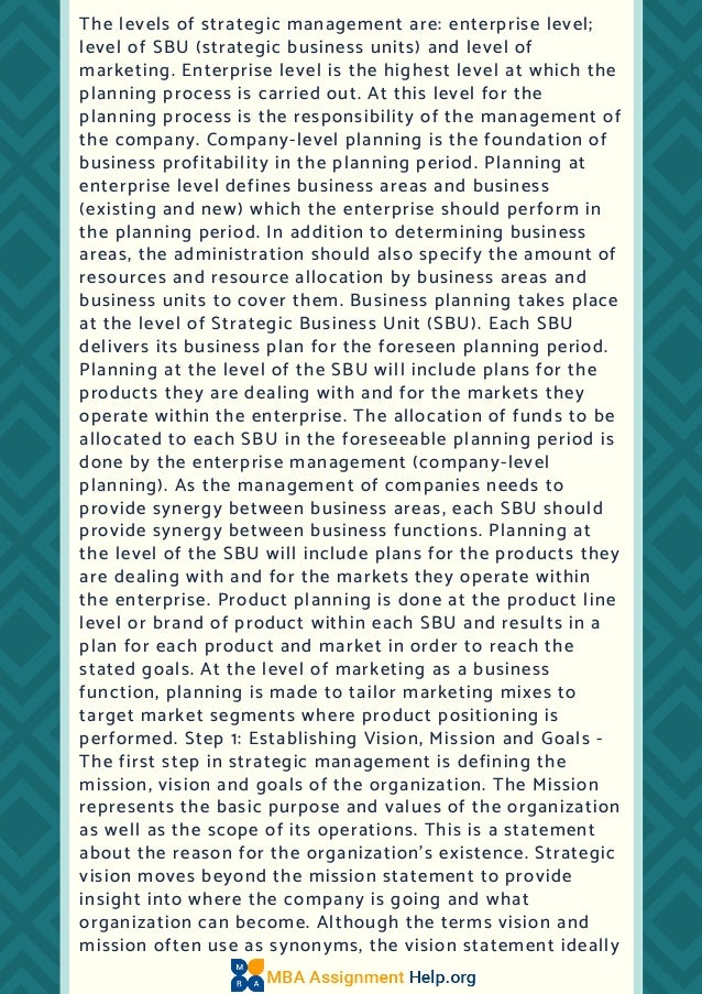 MBA Assignment Sample