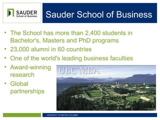 MBA Exchange - Sauder School of Business, UBC | PPT