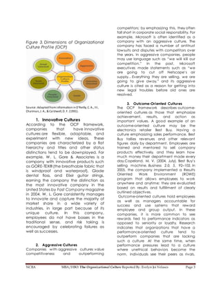 The organizational culture-HBO/Manuscript By: Joi | DOCX