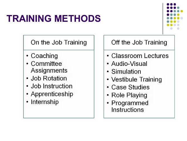 Mba ii hrm u-3.1 training and development