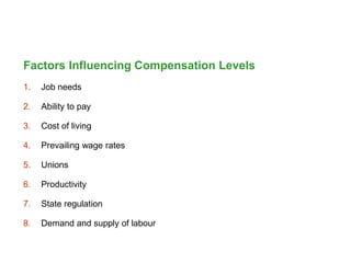 Mba ii hrm u-3.4 compensation administration | PPT
