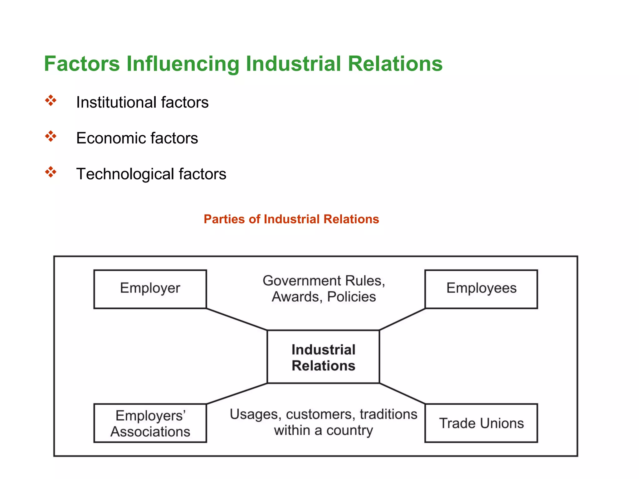 Mba ii hrm u-4.4 industrial relations | PPT