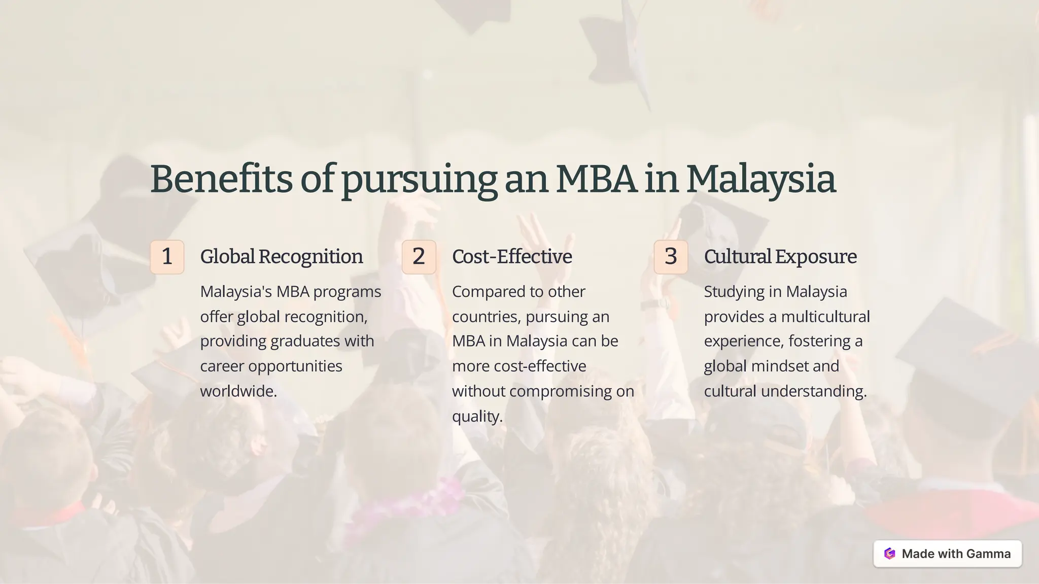 mba-in-malaysia-ppt