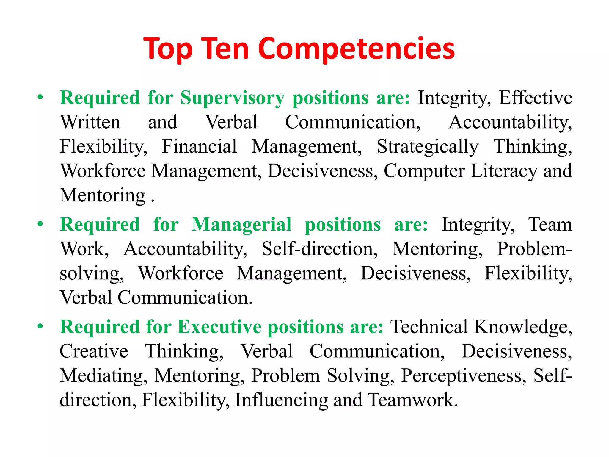 MBA iv semester Competency | PPTX