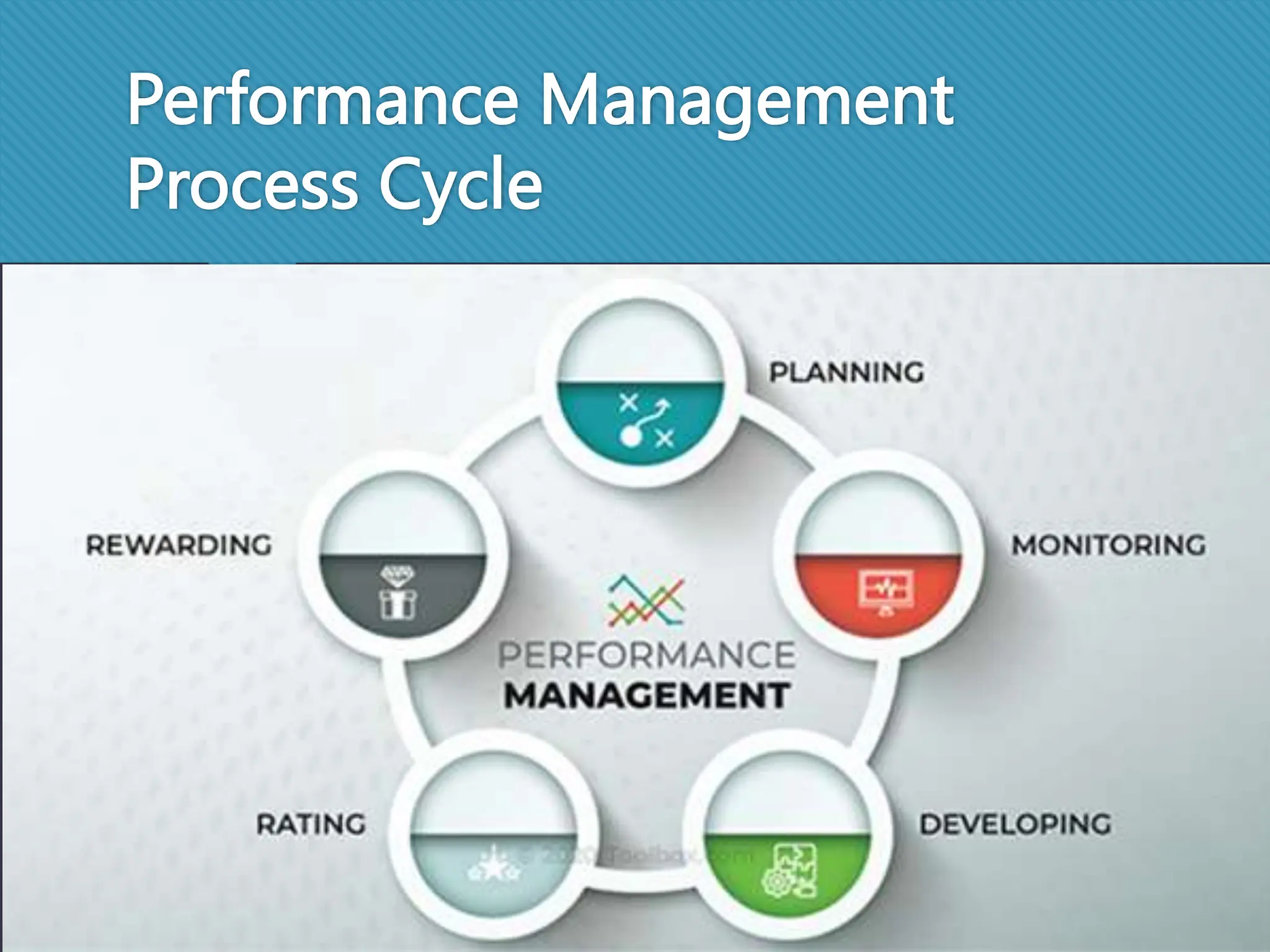 MBA-performance-management-PPT11111.pptx