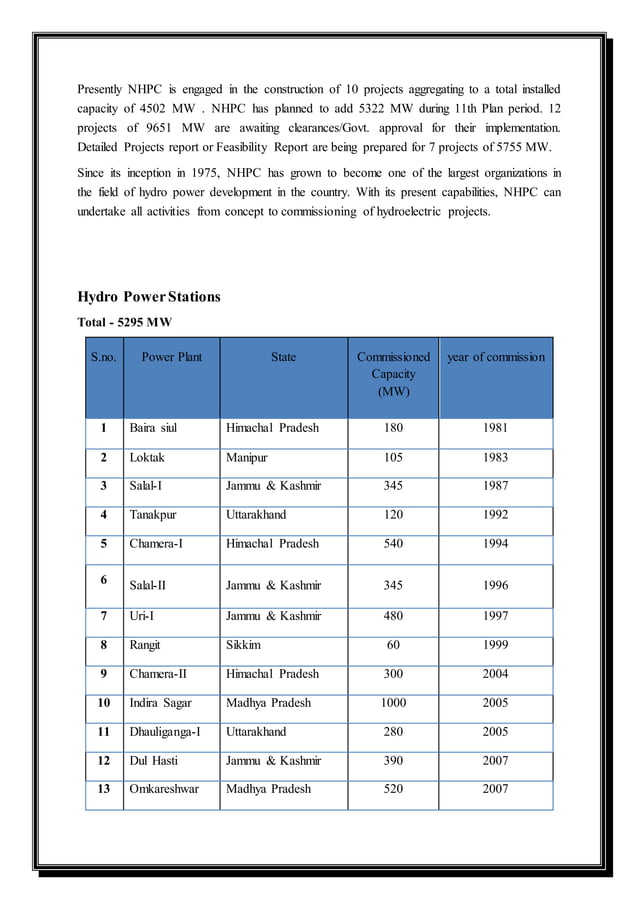 Mba project-sample-on-performance-management-system | PDF