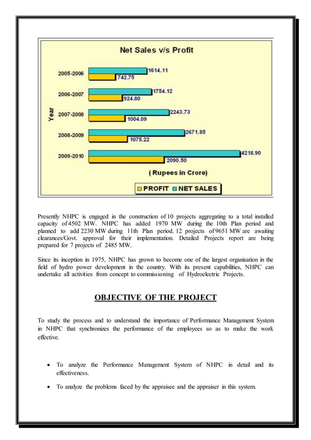 Mba project-sample-on-performance-management-system | PDF