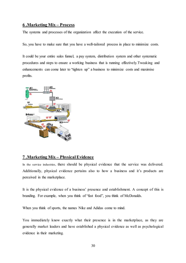 Project on New Product Development & its promotion | DOCX | Business Administration | Business