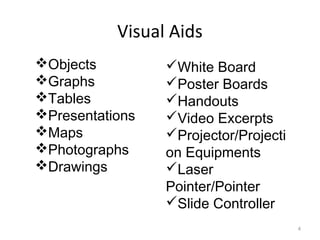 Mba sem-2- unit 5 visual aids | PPT