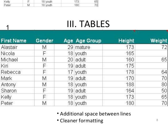 Mba sem-2- unit 5 visual aids