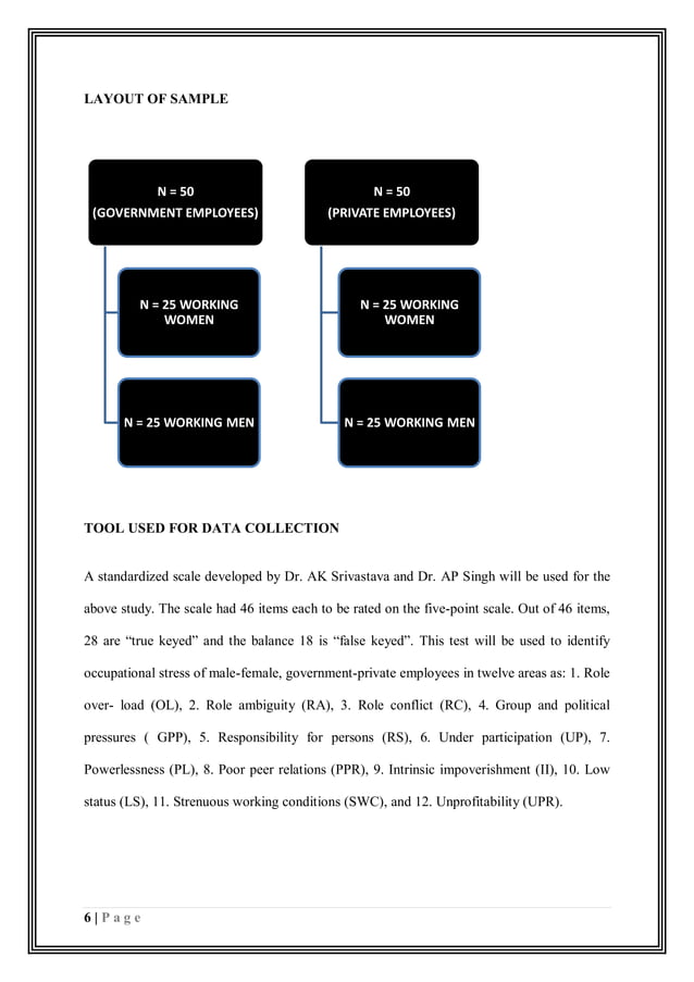 mba-synopsis-sample-1.pdf | Business | Business and Finance