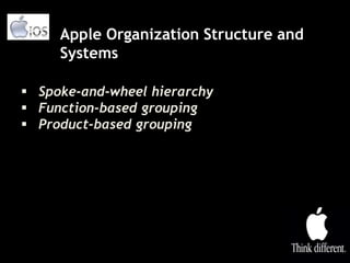 Apple INC - Company profile Analysis | PPTX