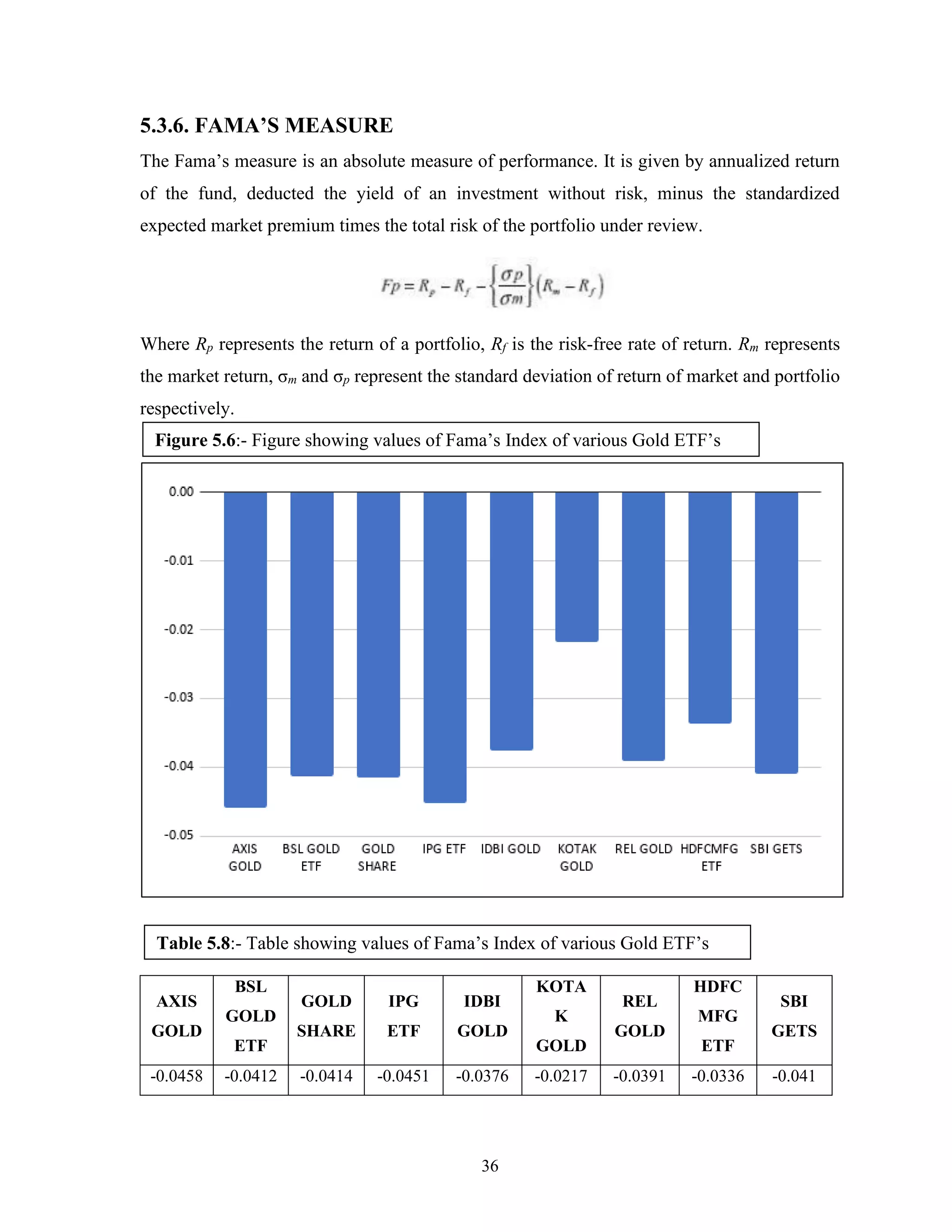 Returns of Physical Gold and Gold ETF's | PDF