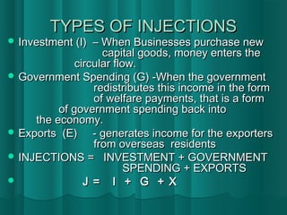 Mba 02 macro economic analysis | PPT