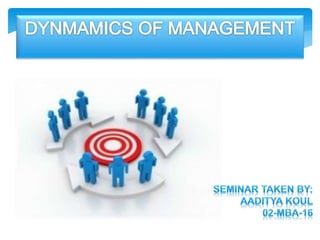 Dynamics/Functions of management | PPT