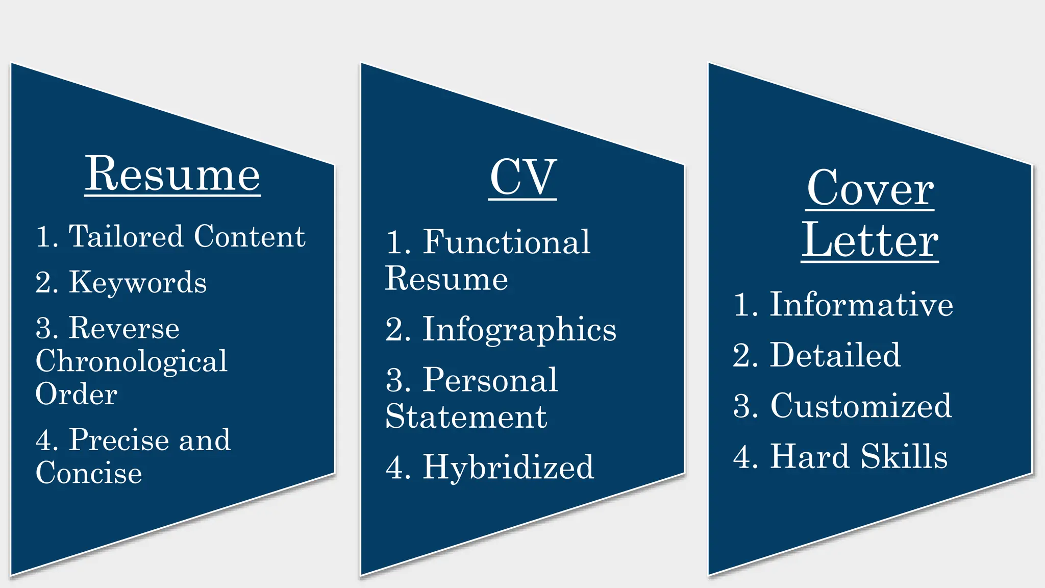 Job Applications and Interviews .pptx
