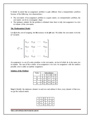 SMU DRIVE FALL 2017 MBA 205 – Operation research solved free assignment ...