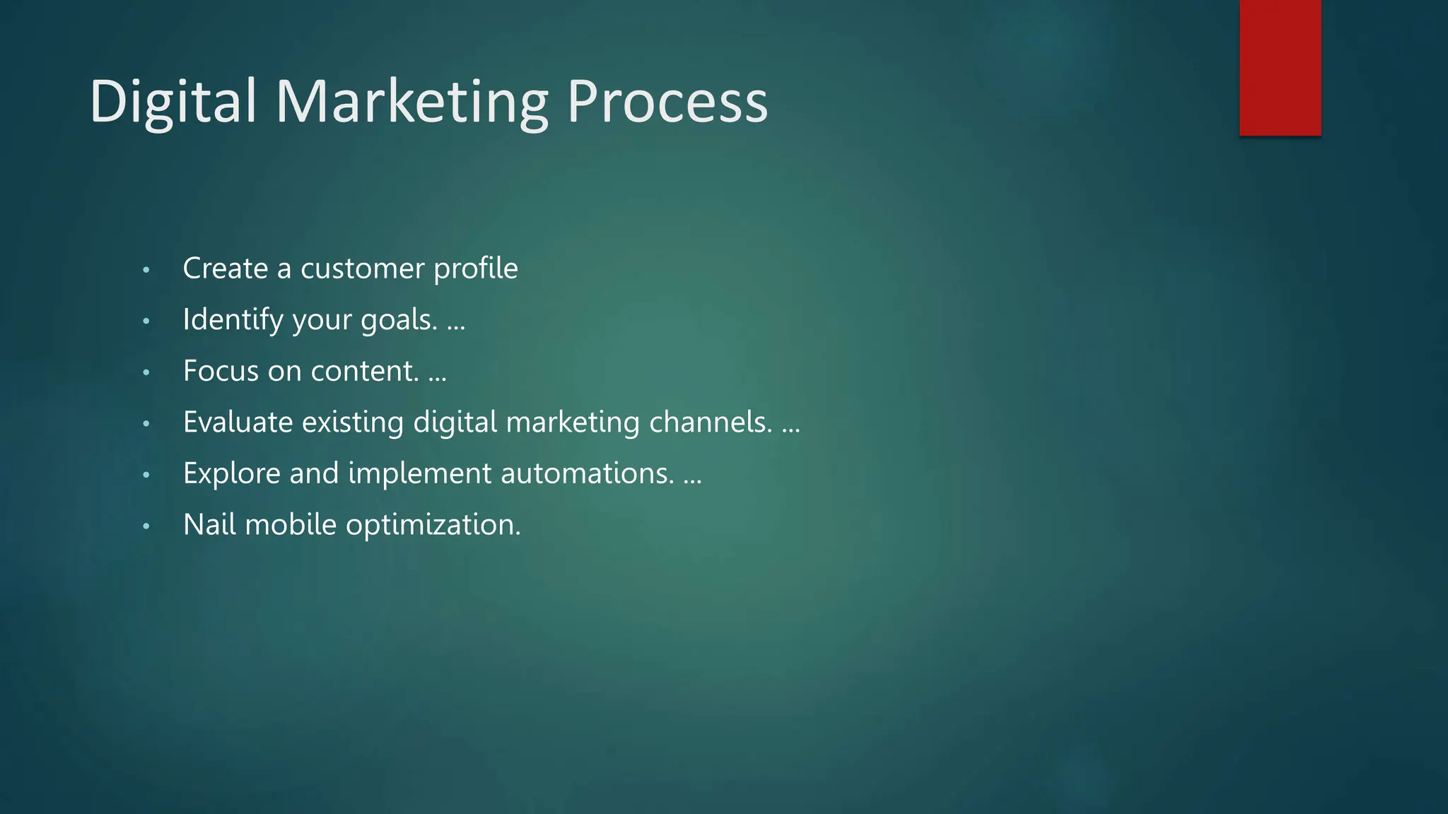 MBA 207UNIT 1Introduction to DIGITAL Marketing dr kanchan.pptx