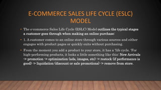 MBA 207 UNIT 5 Application of E- commerce Dr Kanchan.pptx