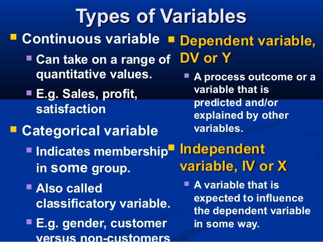 Mba2216 business research week 2 research process 0613