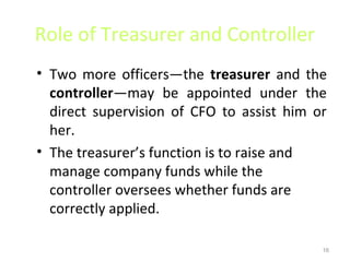 Mba 2 fm u 1 introduction to finance | PPT