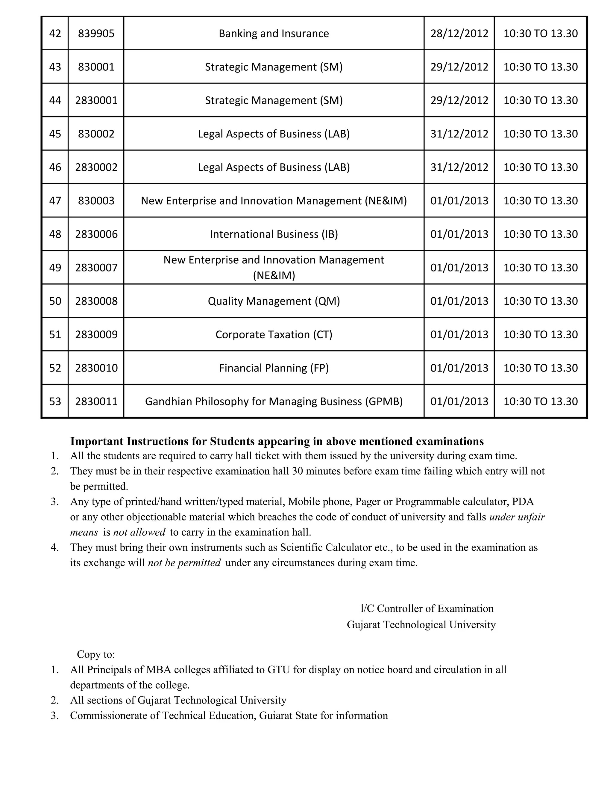 Mba3 | PDF | Business Accounting & Finance | Business