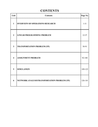 MBA 302 Operation Research(1).pdf
