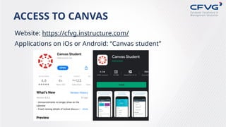 CANVAS GUIDELINE for student 2024 lets start | PPTX