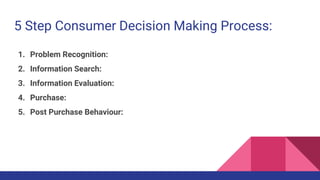 Product Purchase and 5 Step Consumer Decision Making Process. | PPTX