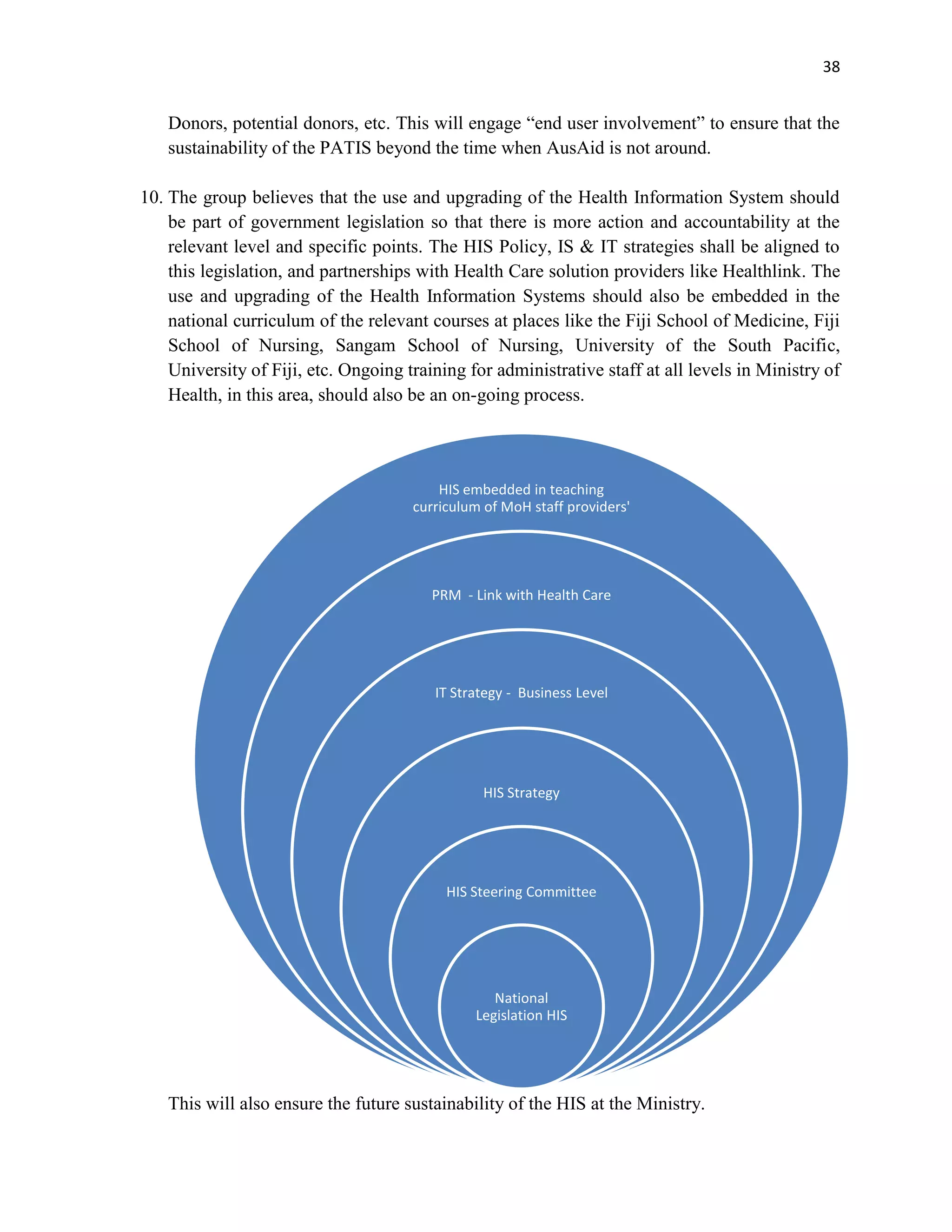 Using HIS to improve essential Health Services in Fiji | DOCX