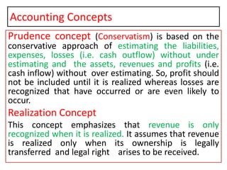 MBA 5004 Fundamentals of Accounting -2.pptx