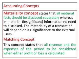 MBA 5004 Fundamentals of Accounting -2.pptx