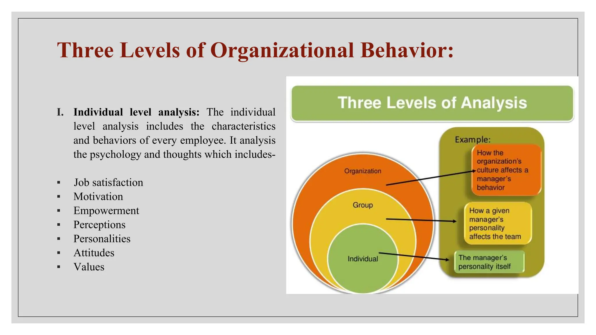MANAGEMENT & ORGANIZATIONAL BEHAVIOR | PPTX