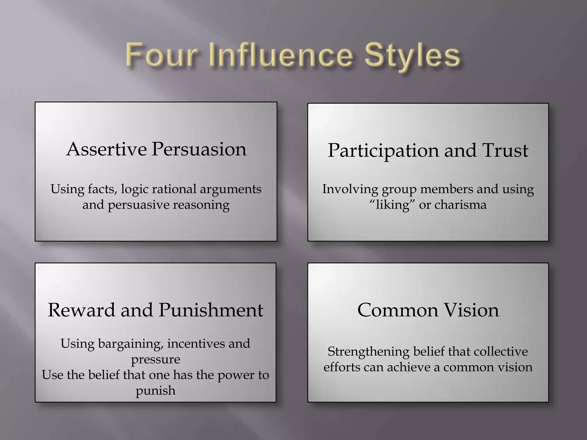 Power and Influence | PPTX