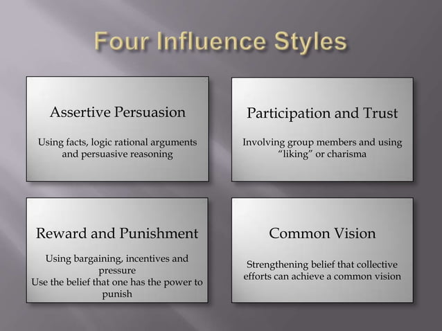 Power and Influence | PPTX