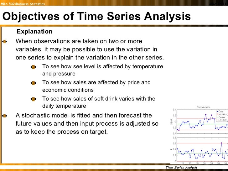 Mba 532 2011 Part 3 Time Series Analysis