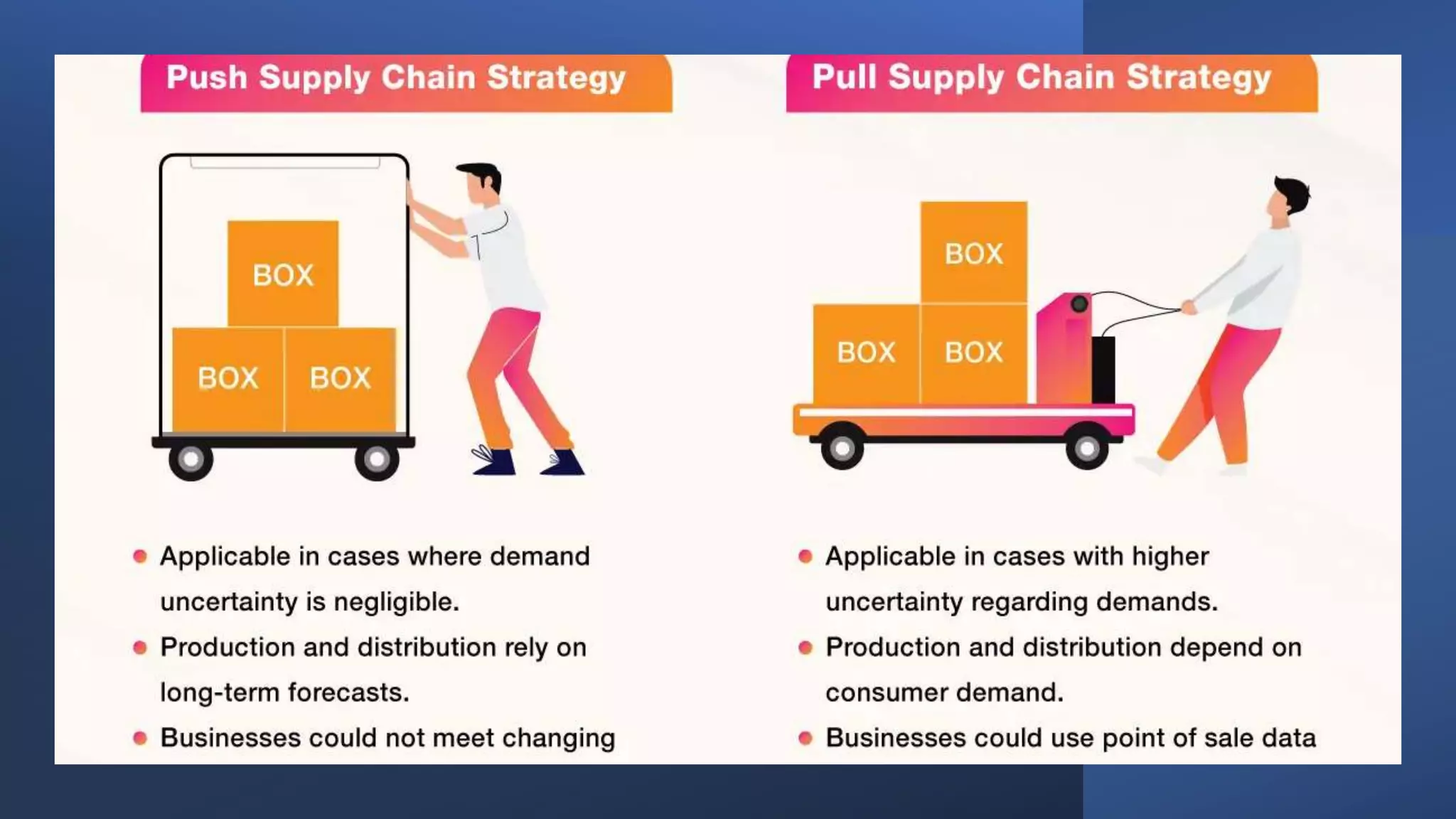 Types of Warehouses | PPTX