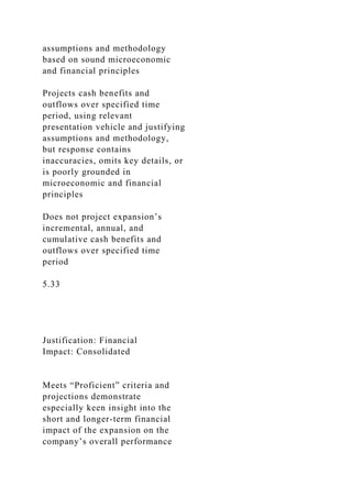 MBA 640 Final Project Guidelines and Rubric Overview .docx