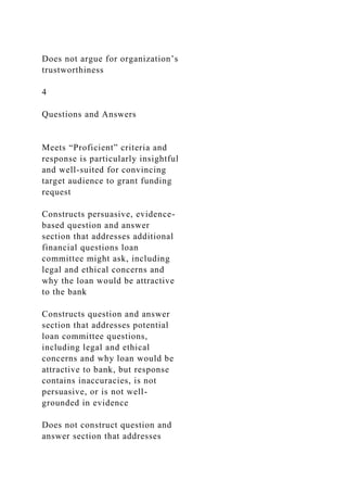 MBA 640 Final Project Guidelines and Rubric Overview .docx