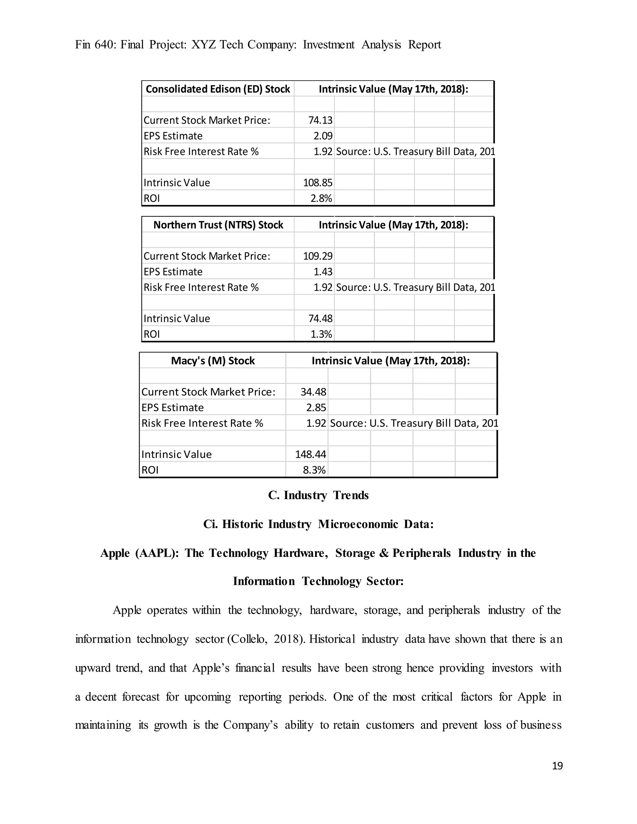 MBA 640 Final Project Investment Analysis Report | DOCX