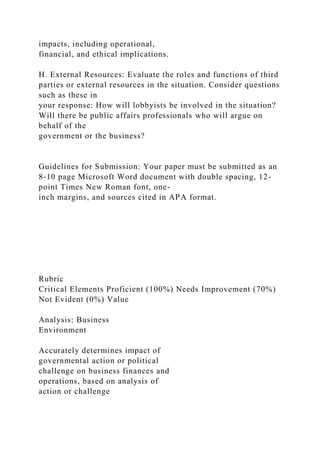 MBA 665 Final Project Milestone Three Guidelines and Rubric .docx