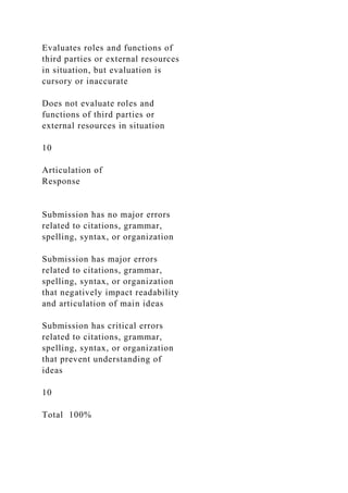 MBA 665 Final Project Milestone Three Guidelines and Rubric .docx