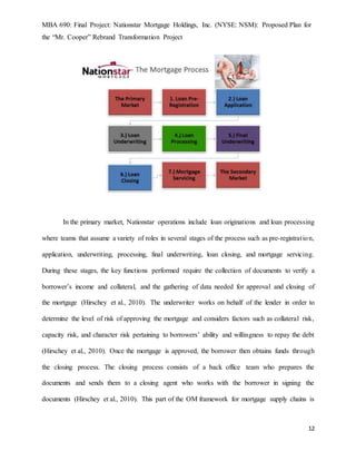 Mba 690 final project nationstar mr. cooper project management plan ...